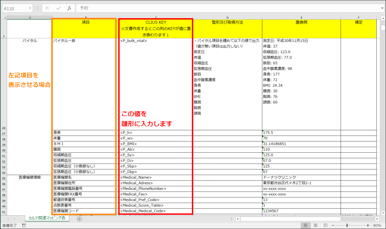 ・カルテ画面から出力する帳票をカスタマイズしたい – 株式会社Donuts CLIUSサポート