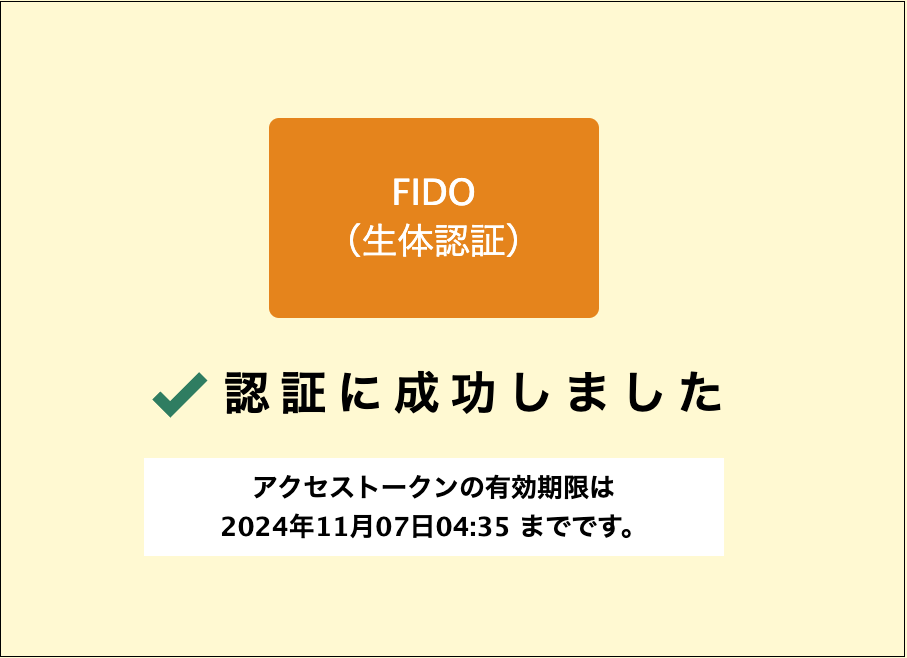 ・CLIUS電子処方箋 操作手順 – 株式会社Donuts CLIUSサポート